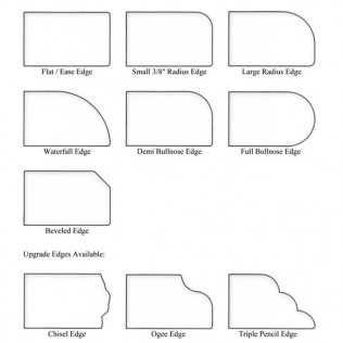Edge Profiles | Custom Kitchens, Inc.